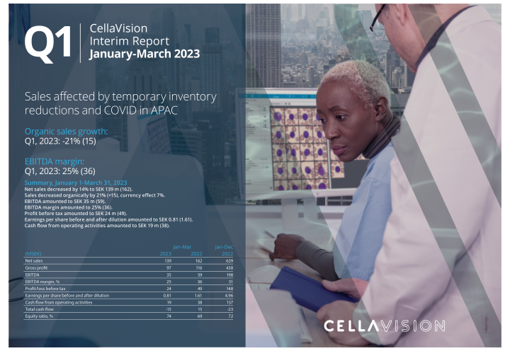 Reports & presentations | CellaVision
